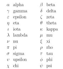 SYMBOLS & NOTATIONS :: MATHSMAN
